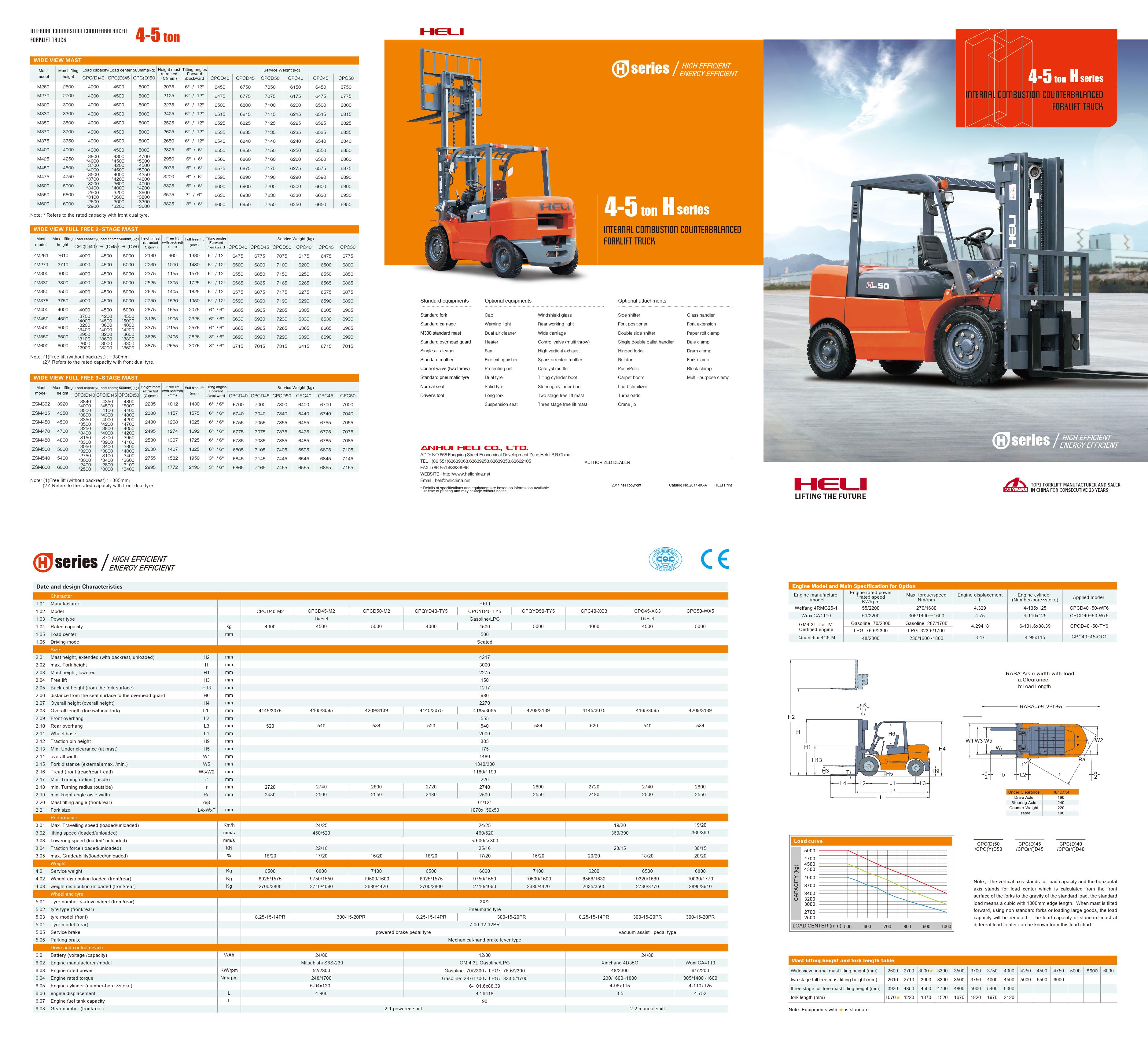 Xe nâng heli 4 tấn và 5 tấn model H series | Xe nâng heli chính hãng