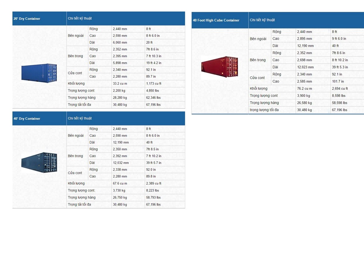 kích thước container DC và HC - Xe nâng trung quốc